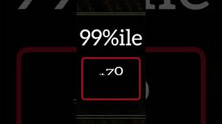 Jee Main 2024 1st Attempt Marks Vs Percentile Safe Score Cutoff For Jee ...