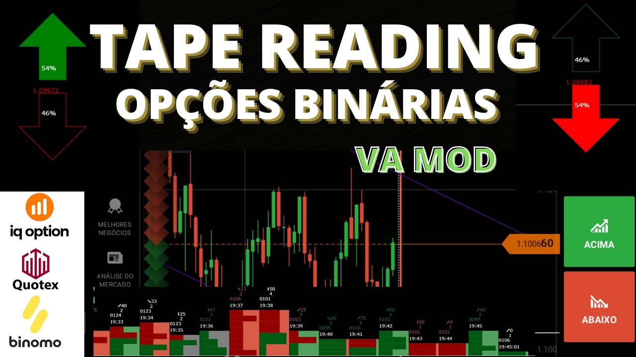 Va Mod Opções Binárias, site Russo #vamod - YouTube