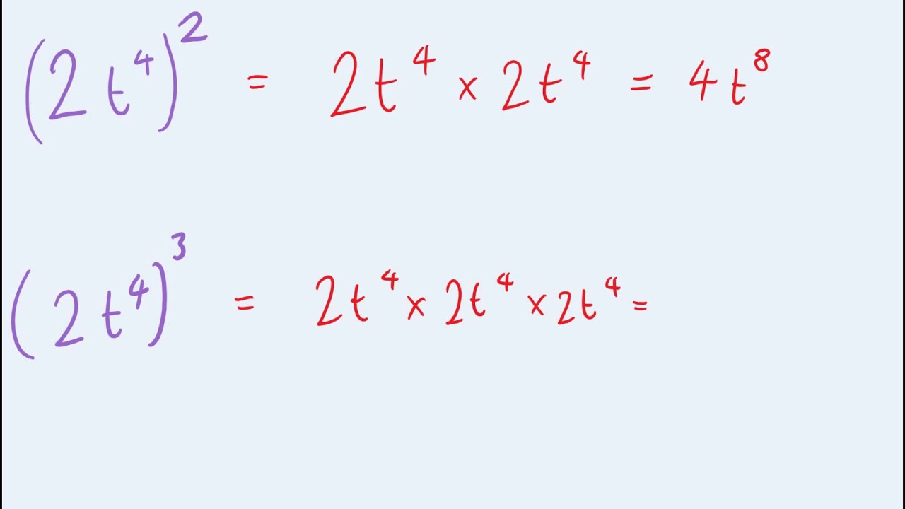 Laws of Indices - YouTube