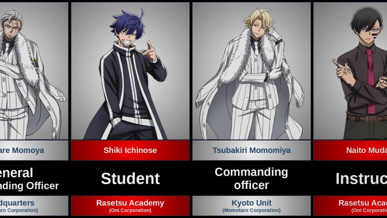 ALL MEMBERS ONI & MOMOTARO IN TOUGEN ANKI - YouTube