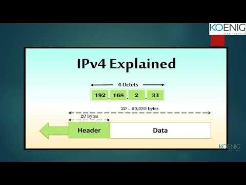 Learn IPv6 Addressing online | Koenig Solutions - YouTube