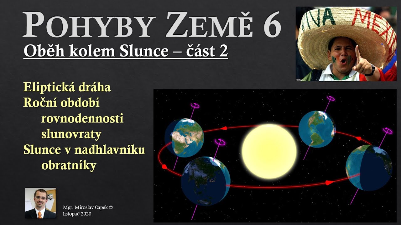 Pohyby Země 6 - Oběh kolem Slunce 2 (ROČNÍ OBDOBÍ, SLUNOVRATY ...