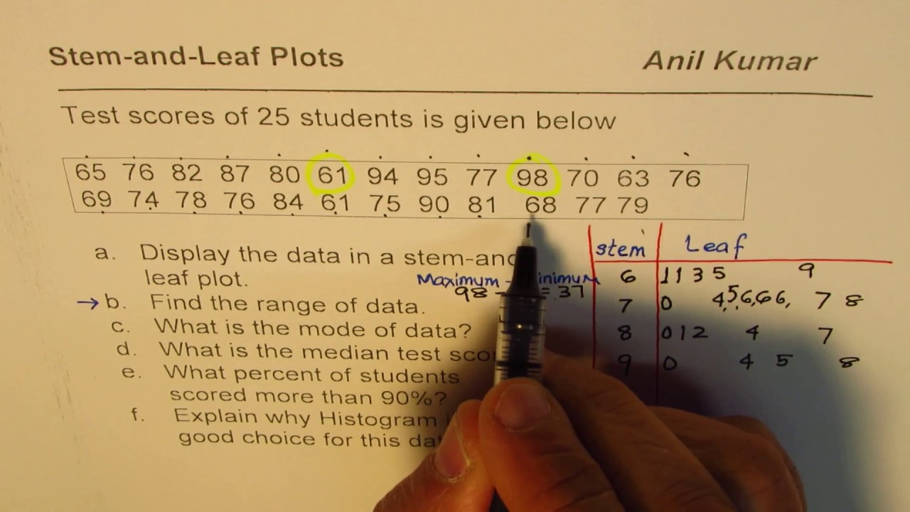 Stem And Leaf Plot With Range Median And Mode Calculations YouTube stem-and-leaf-plot-with-range-median-and-mode-calculations-youtube