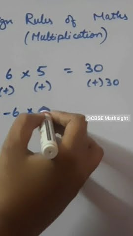 Sign Rules of Maths ( Multiplication) - YouTube