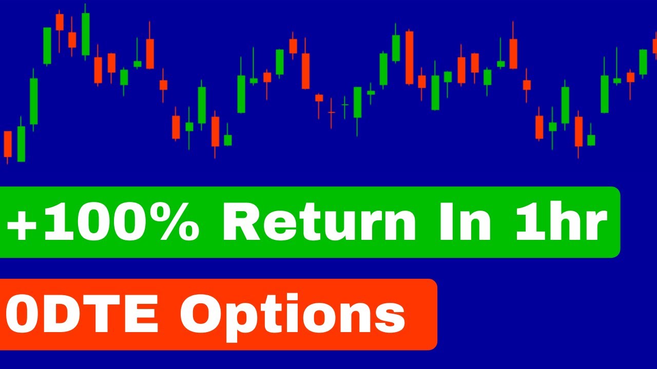 0DTE Options On $SPX | Day Trading - YouTube