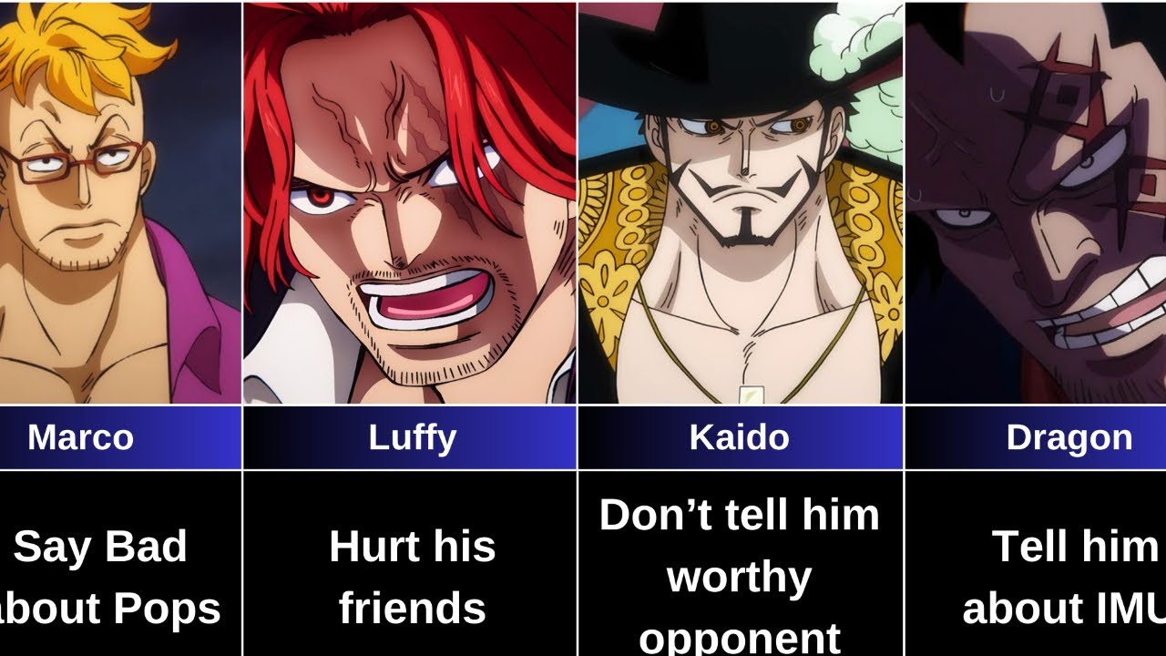 How To Make One Piece Characters Angry | PART-2 - YouTube