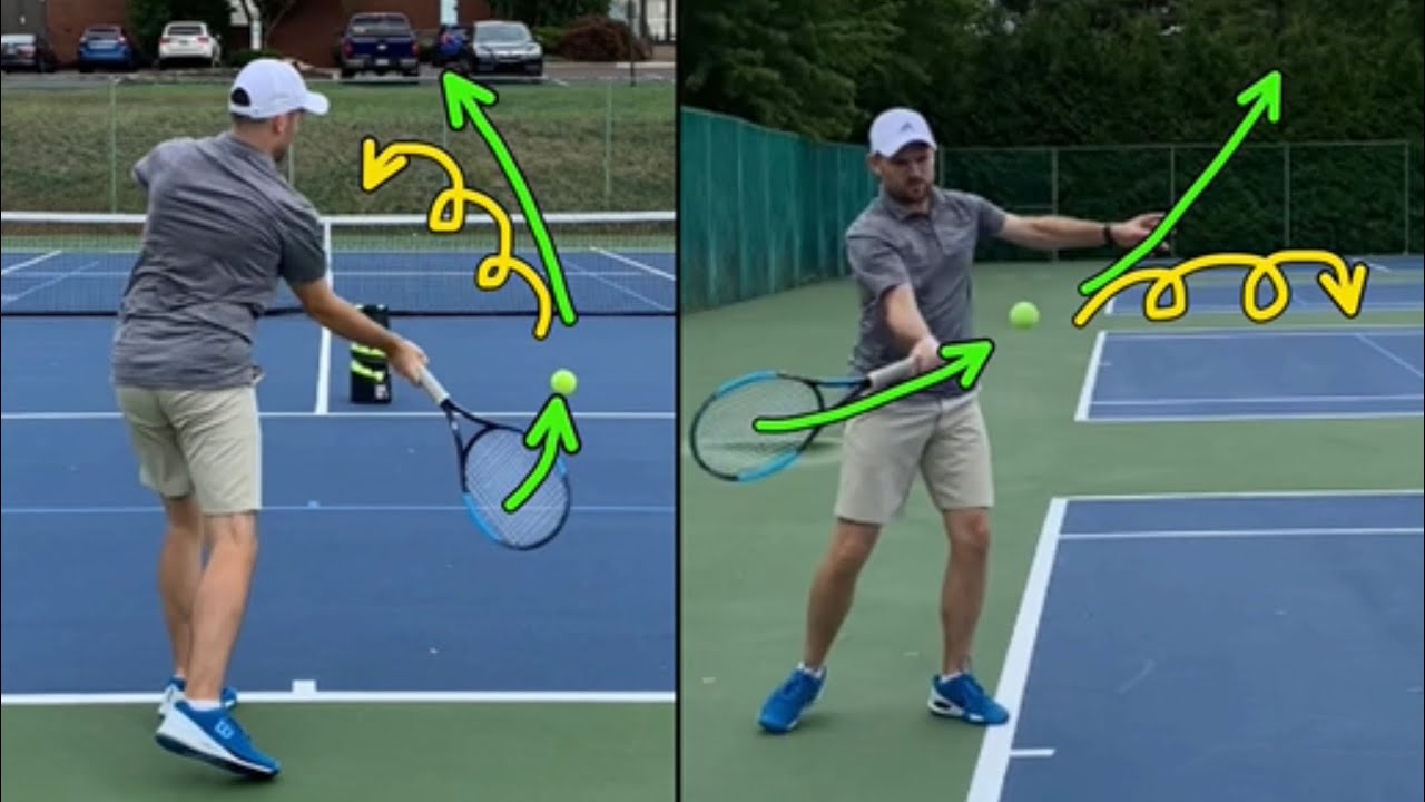 How To Hit A Topspin Forehand - YouTube