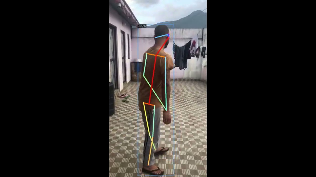 2d Keypoints Inference With Detectron2 Youtube 1185