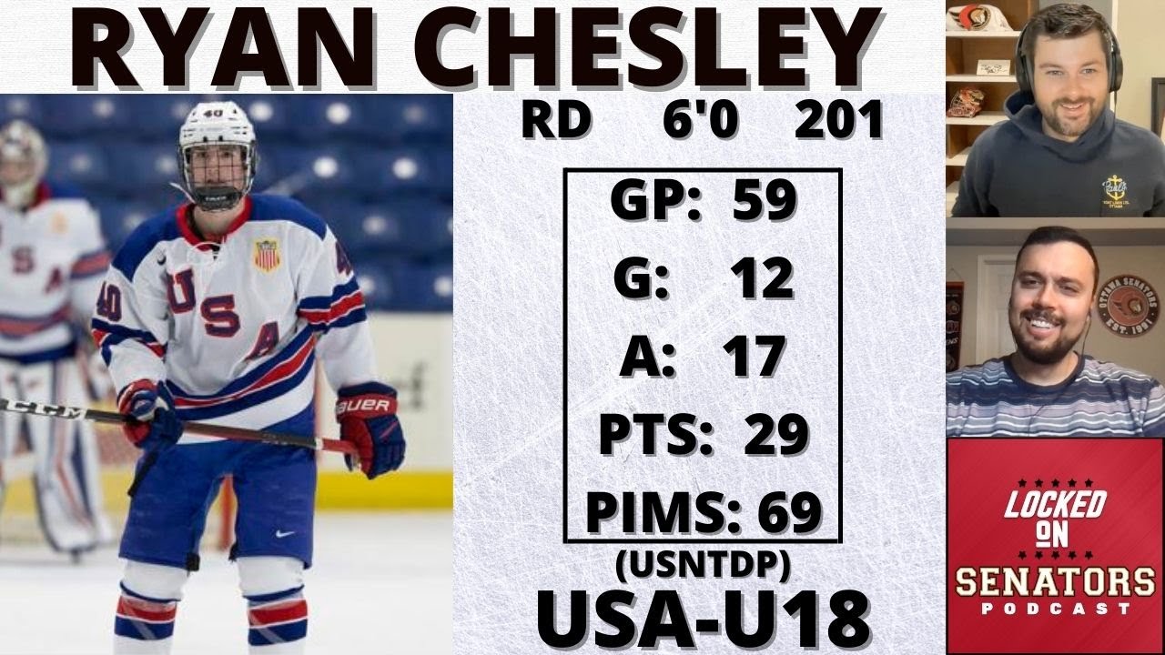 2022 NHL Draft Profile: Ryan Chesley - YouTube