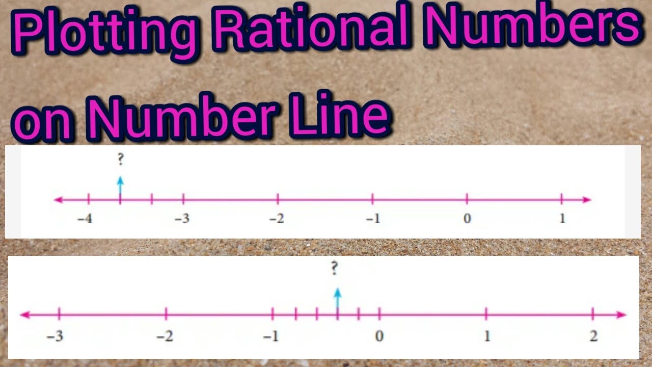 Plotting Rational Numbers On Number Line Class 8 Class 7 Class 6 Plotting Rational Numbers On Number Line Class 8 Class 7 Class 6