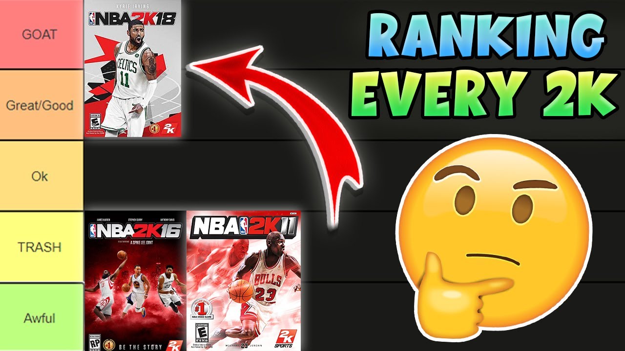 RANKING EVERY NBA 2K GAME FROM BEST TO WORST! (SHOCKING) - YouTube