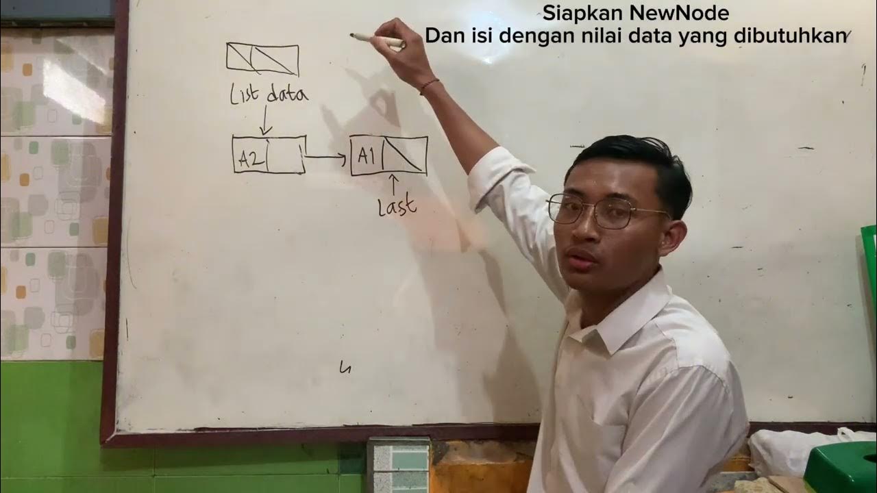 Video Pembelajaran Mengenai Pointer dan Linked List | Struktur Data - YouTube