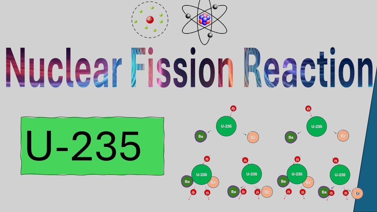 Nuclear Fission Reaction || Uranium-235 Fission || Animation - YouTube