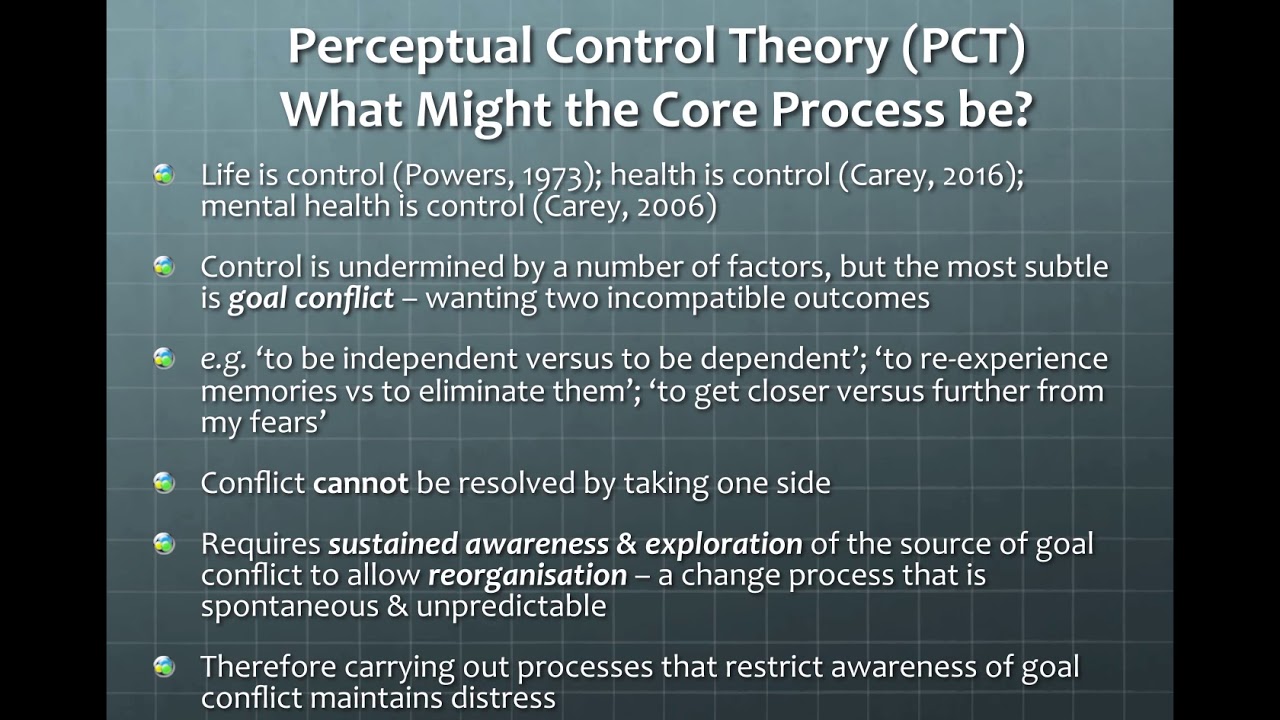 The Evidence Regarding a Core Transdiagnostic Process - YouTube
