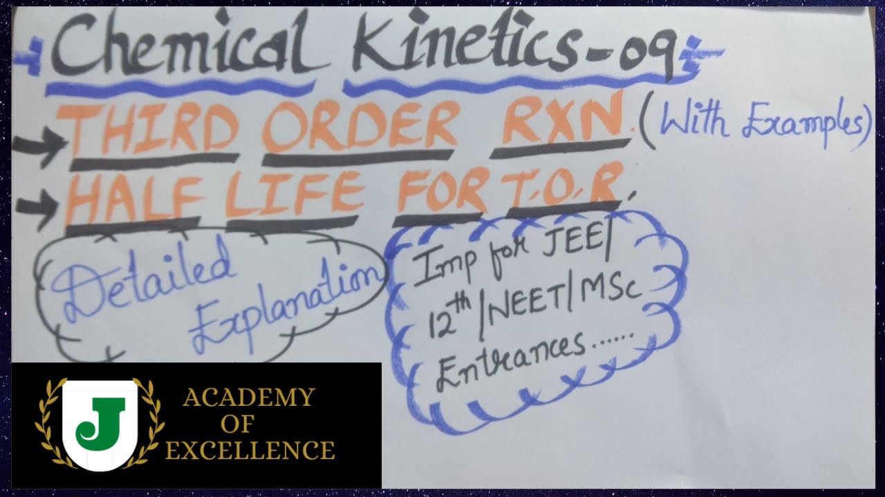 Third order reaction || Half life for third order reaction || Examples ...