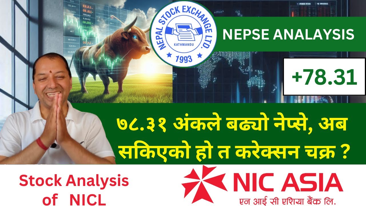 NEPSE Technical Analysis/NEPSE Update/NEPSE Chart Analysis/NICA Bank ...