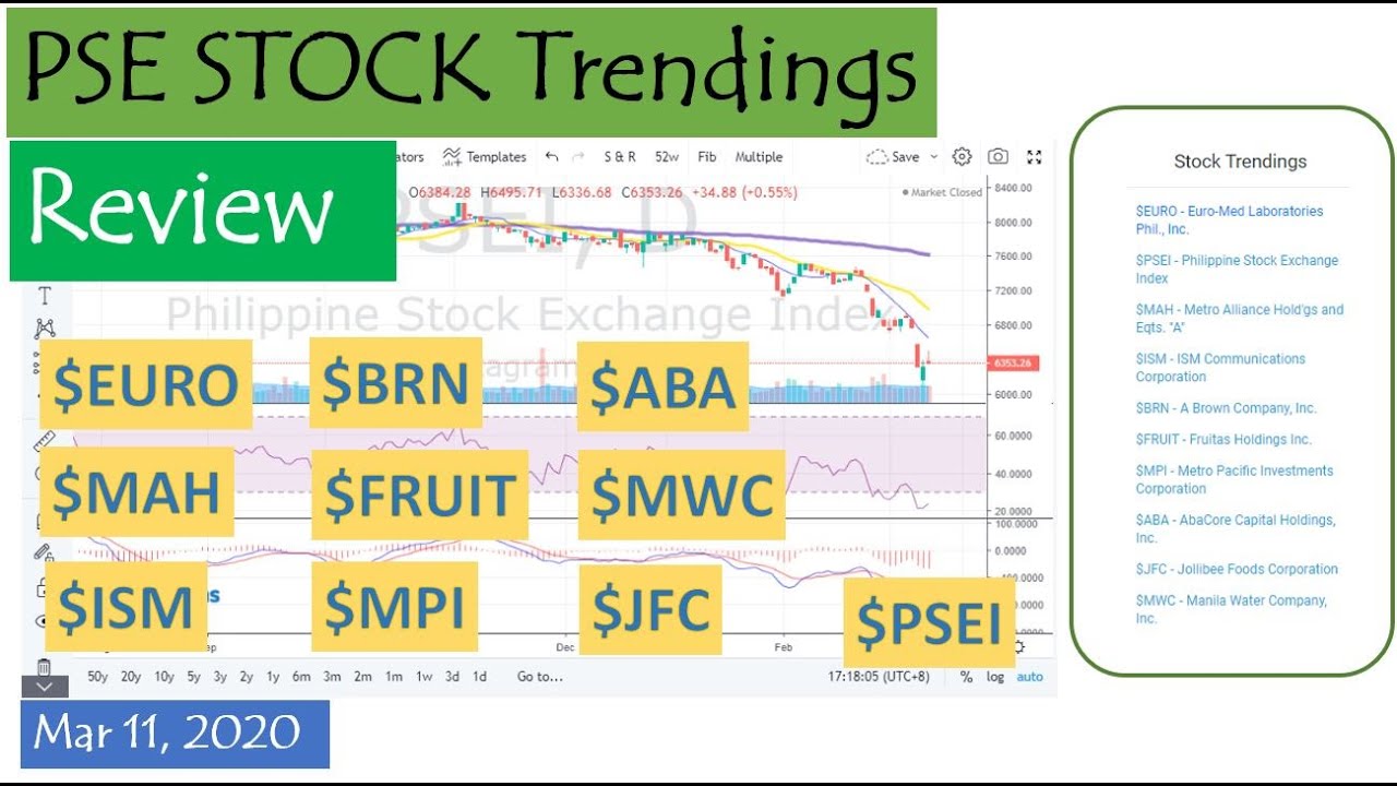 PSE Stock Trendings Review: March 11, 2020 - YouTube