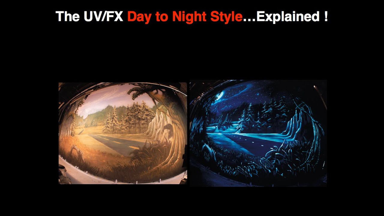 The UV/FX Day to Night Style Explained! - YouTube