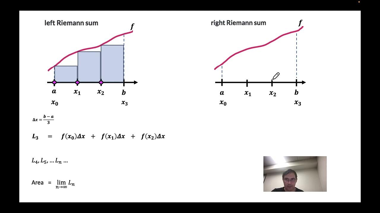 Left and right Riemann sums - YouTube
