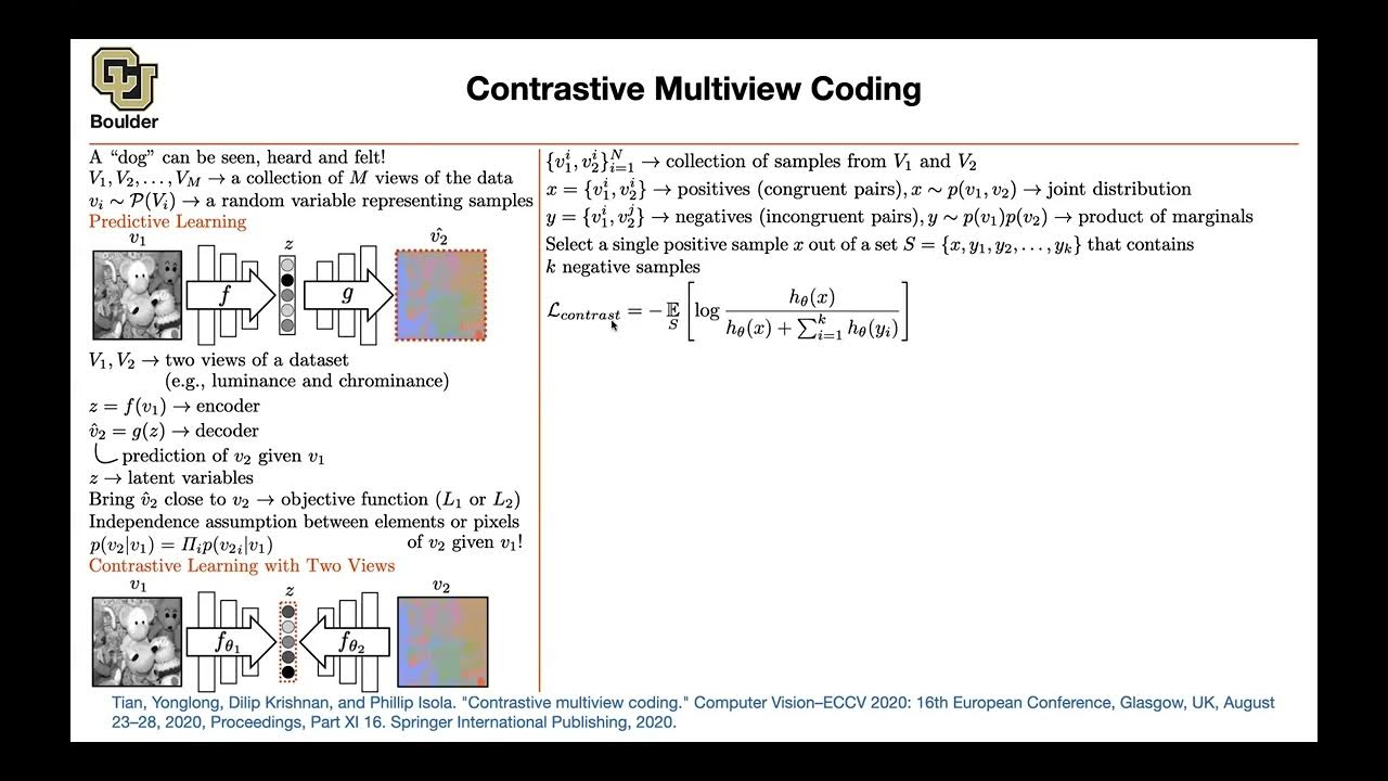 Contrastive Multiview Coding | Lecture 77 (Part 3) | Applied Deep ...