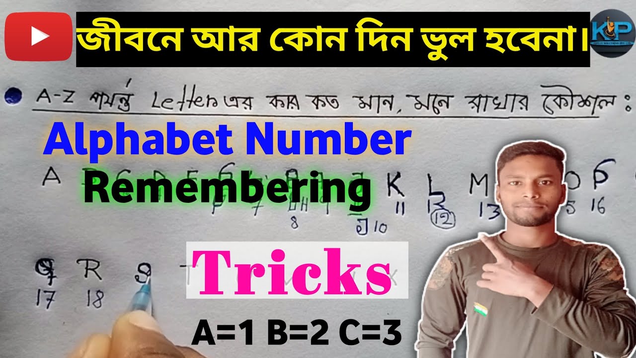 Alphabet Number Remembering Trick And Opposite Alphabets Letters alphabet-number-remembering-trick-and-opposite-alphabets-letters