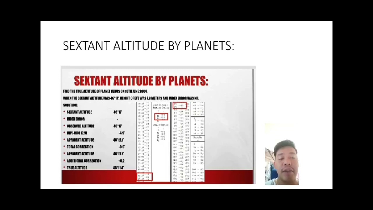 Group 3 (Calculation of Sextant Altitude by Stars and Planet) - YouTube