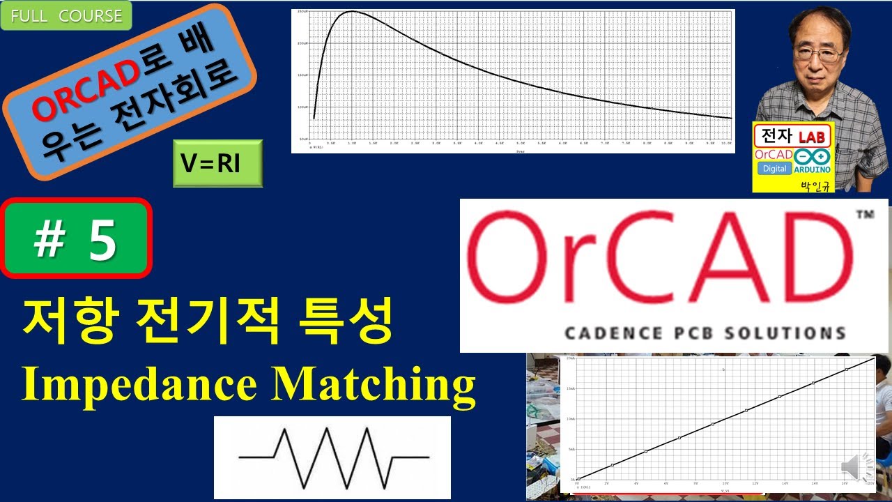ORCAD, impedance matching, maximun power,저항전기적특성,최대전력을위한저항값,임피던스매칭 ...