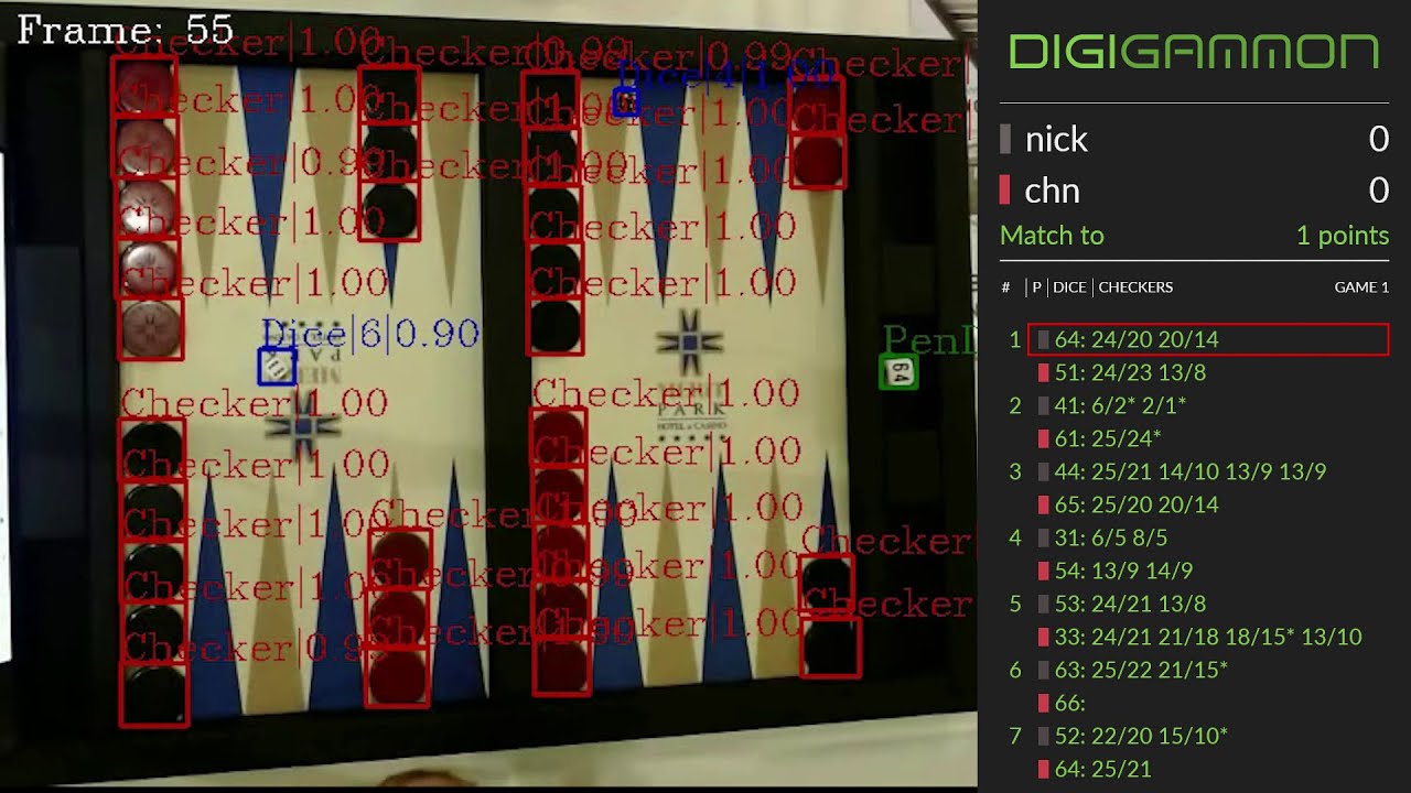 What's Happening Inside? See AI in action: Digigammon Automatic ...