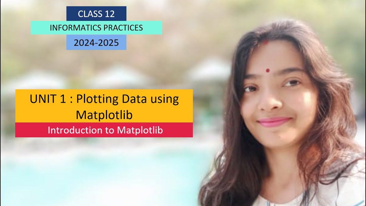 Class 12 Ip Unit 1 Plotting Data Using Matplotlib Introduction 5516
