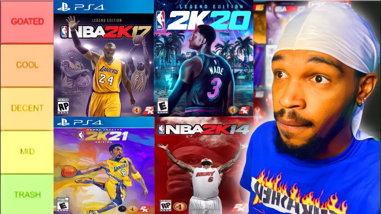 ALL TIME NBA 2K COVERS TIER LIST! - YouTube