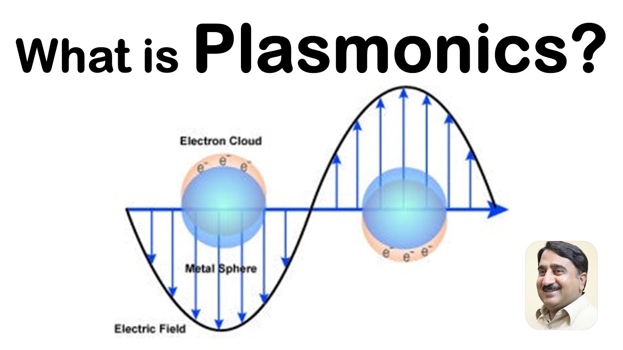 What is Plasmonics? | The Science of Light at the Nanoscale - YouTube