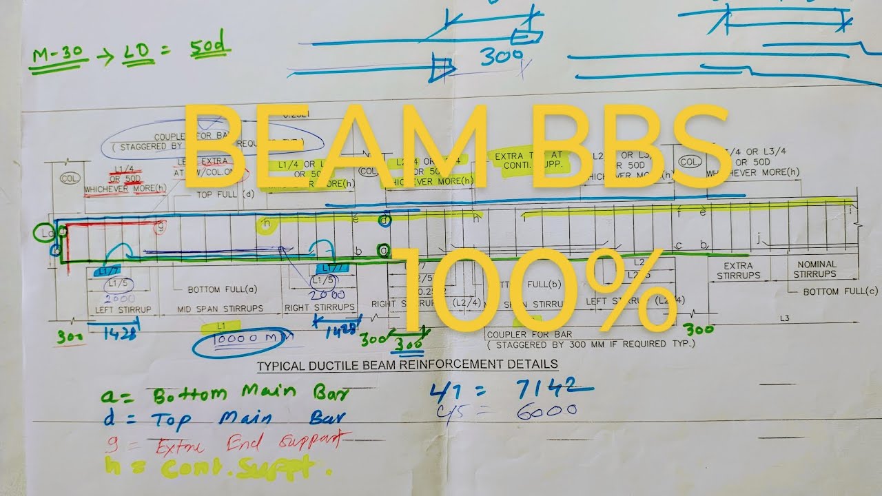 Bar Bending Schedule ( BBS )of Continuous Beam || Best Video of BBS ...