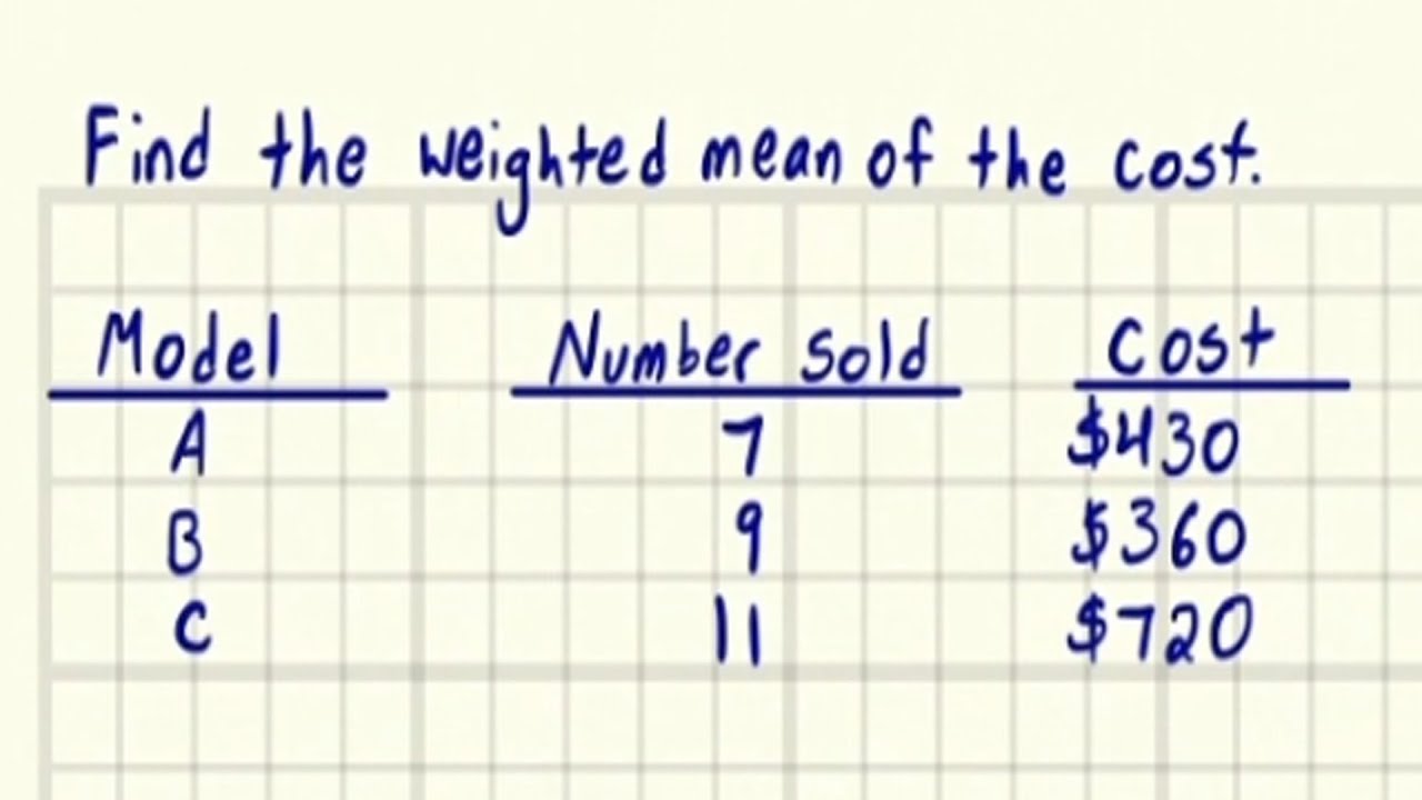 Find the weighted mean of the cost. - YouTube