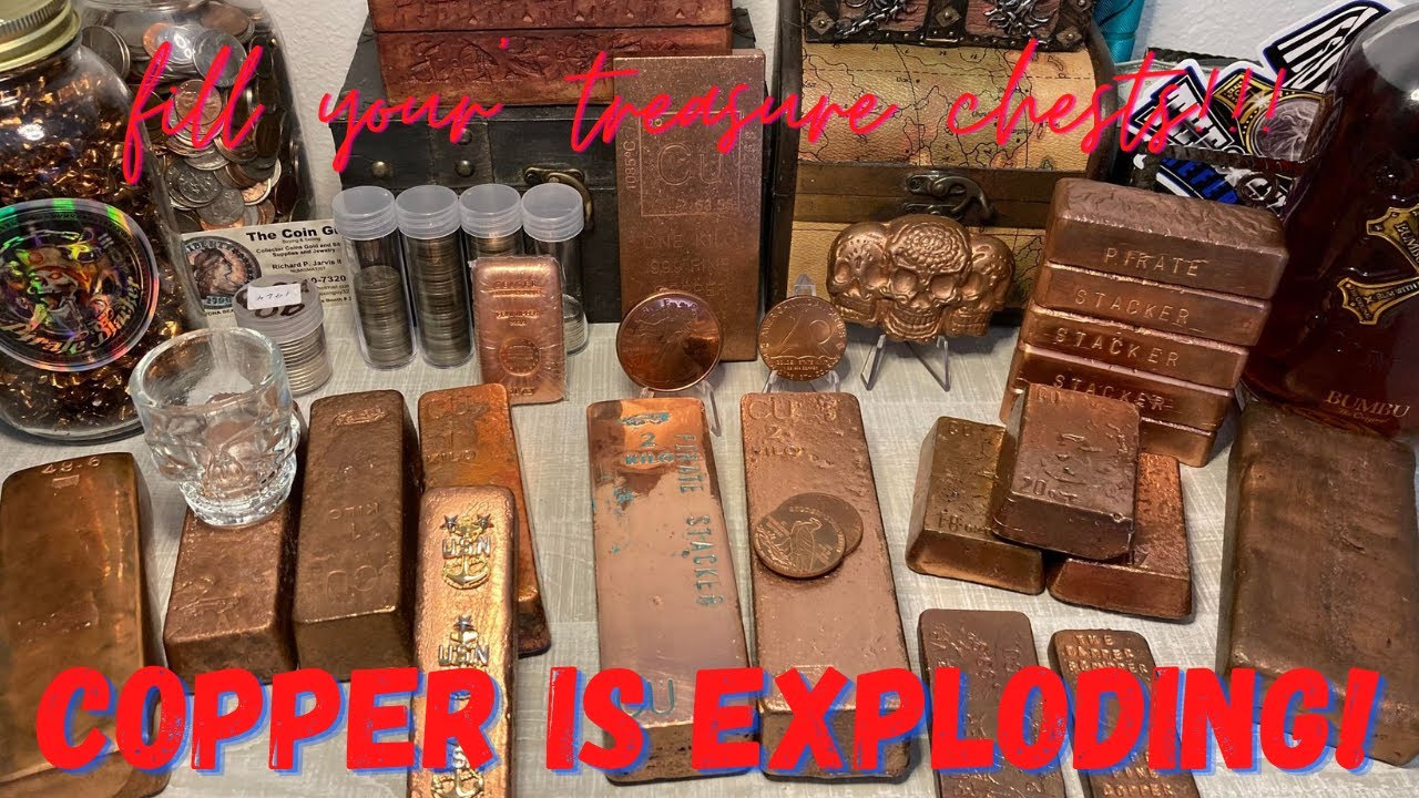 Copper Price Is Exploding! - YouTube