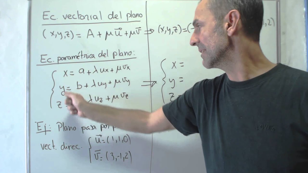 18 Ecuación vectorial y paramétrica del plano, ejemplo - YouTube