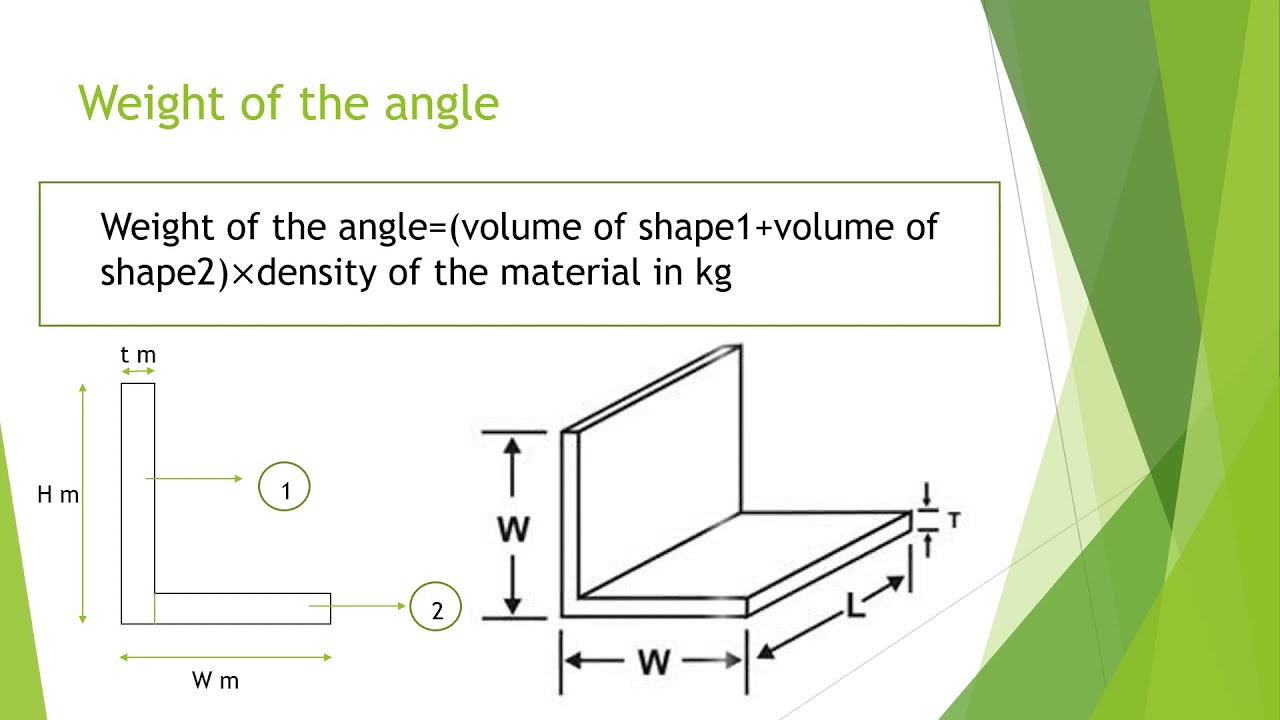 weight of ms angle - YouTube