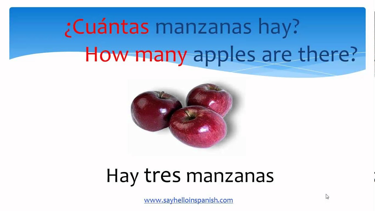 Spanish lessons for beginners-There is-are-hay - YouTube