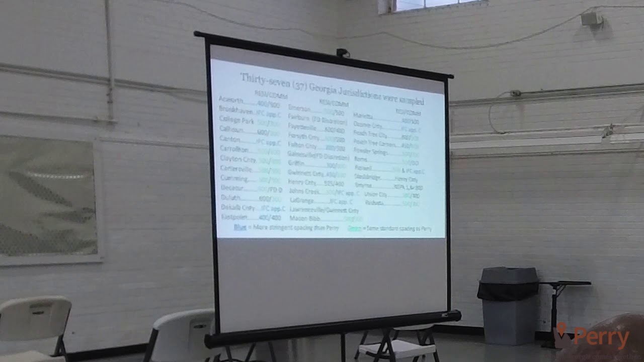 City of Perry Work Session | July 6 2020 - YouTube