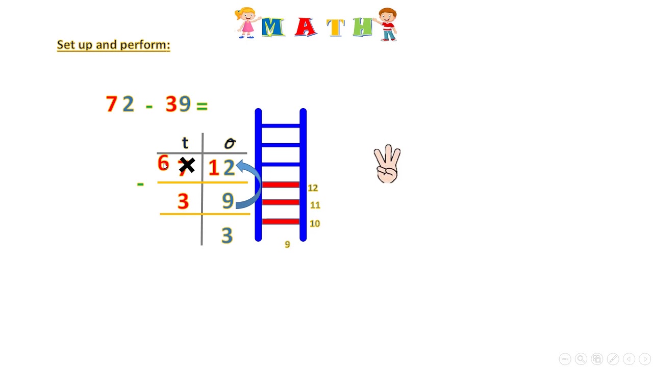 Subtract with Regrouping using magic words !!! - YouTube