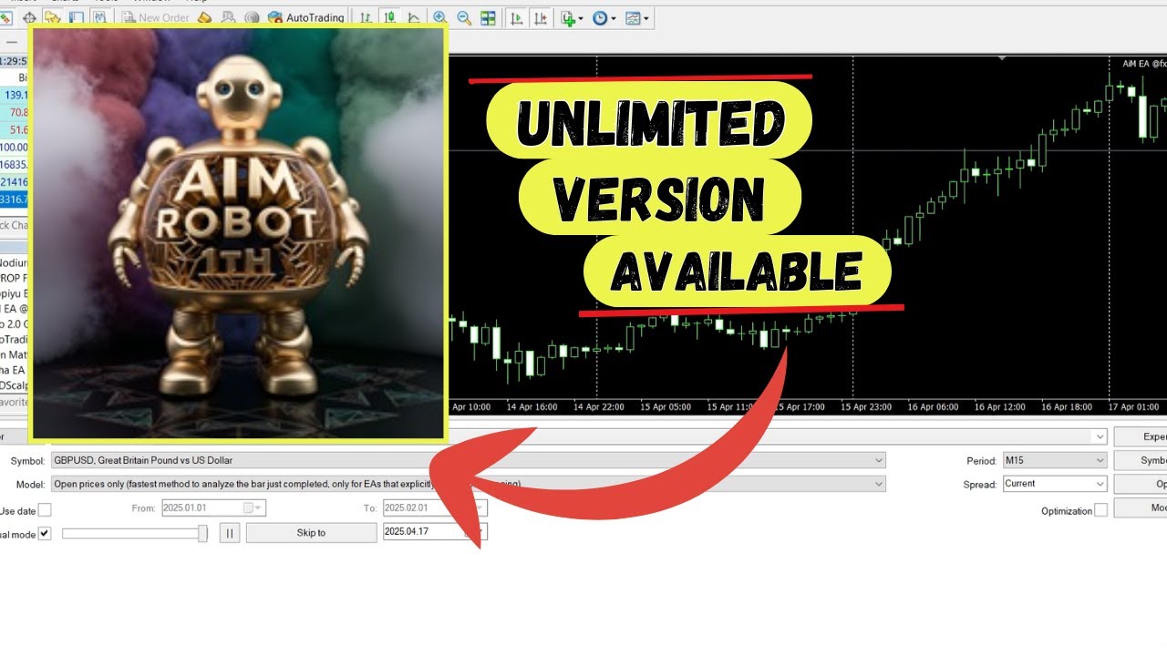 AiM V1.0 EA MT4 Free Download | Smart Forex Trading Bot for MetaTrader ...