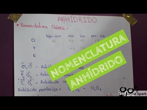 Anhídrido Nomenclatura (ejemplo) - YouTube