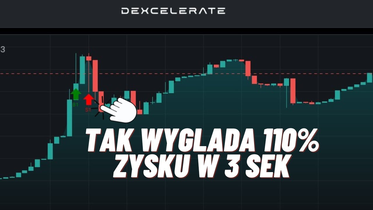 DEXCELERATE! TO NARZĘDZIE ROZPIE...A SYSTEM!! - YouTube