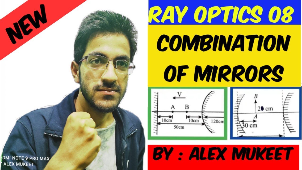 Ray Optics 08 / Combination of Mirrors / Concept of Virtual Object ...