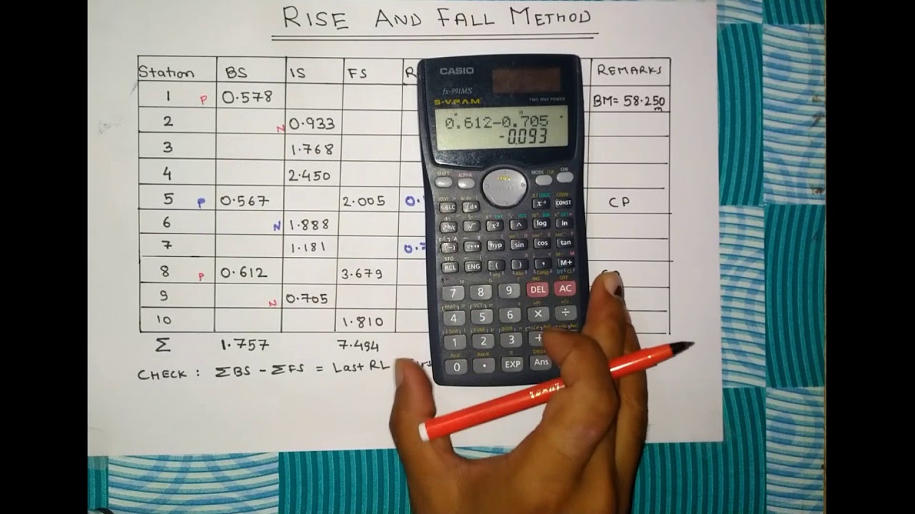 6.7 RISE AND FALL METHOD | COMPLETE NUMERICAL WITH PRACTICAL ...