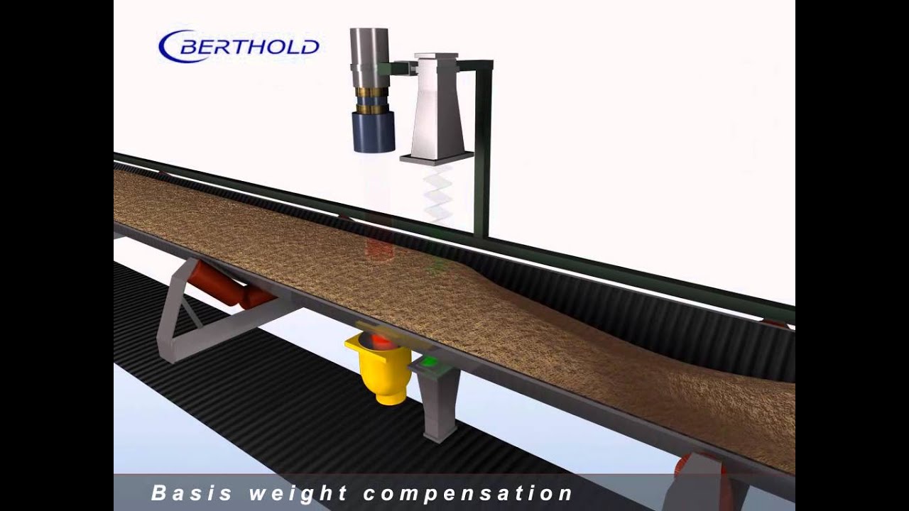 Berthold non contact measurements - YouTube