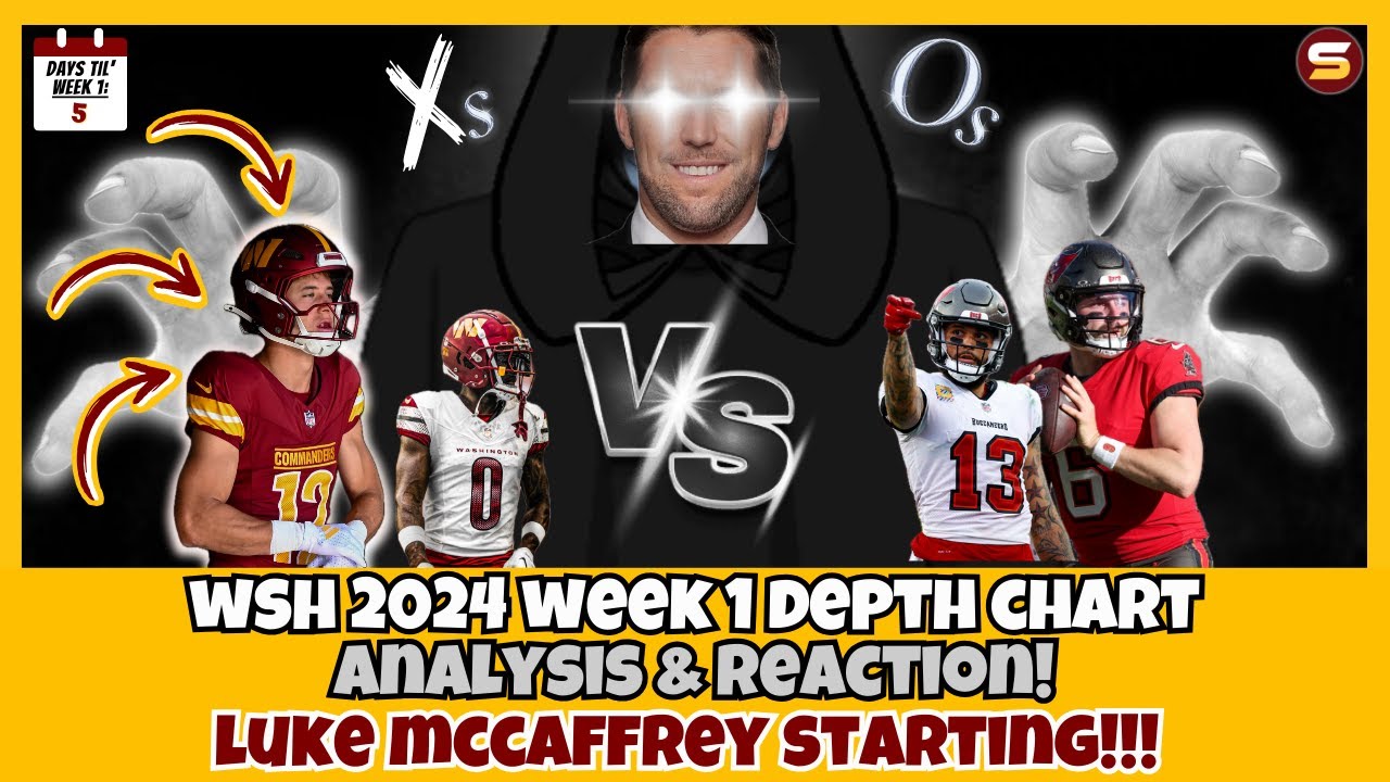 👀WR Luke McCaffrey STARTING! WSH Releases Week 1 Depth Chart vs Bucs! 4 Rookies Starting ...