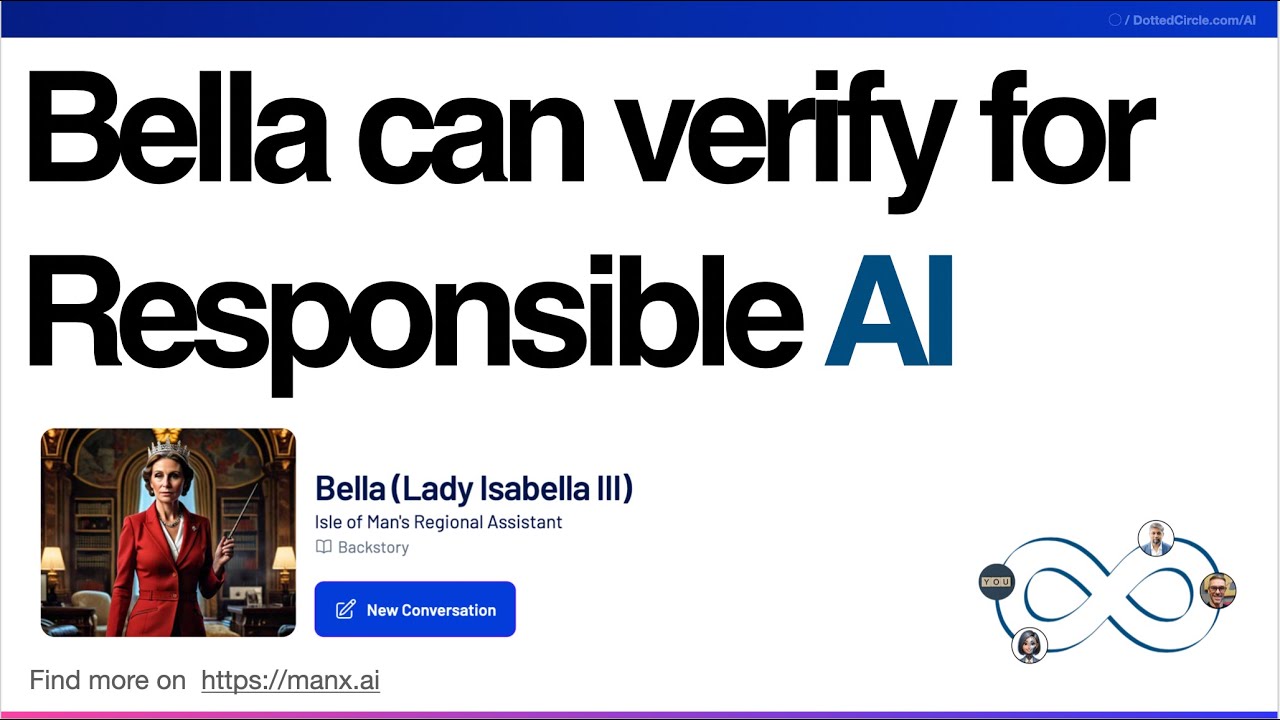 Demo - Bella analysing Project Plan with principles of Responsible AI ...
