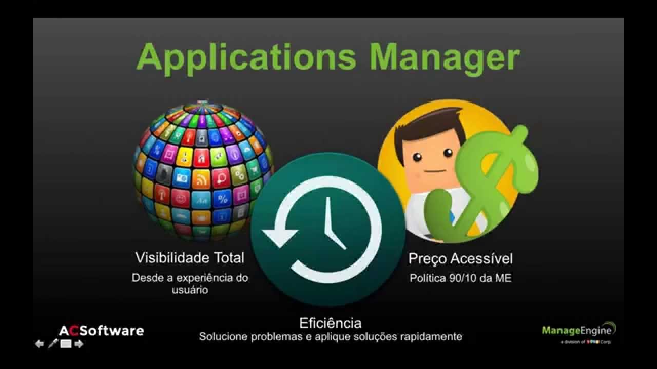 Applications Manager da ManageEngine - Webinar - YouTube