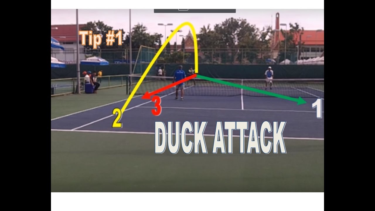 DUCK ATTACK doubles tactics--Tip #1 Doubles: Move Together and Duck to ...