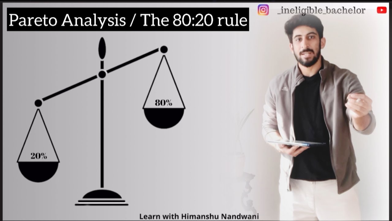 Pareto Analysis | 80:20 Rule | ABC system of inventory Control | BA ...